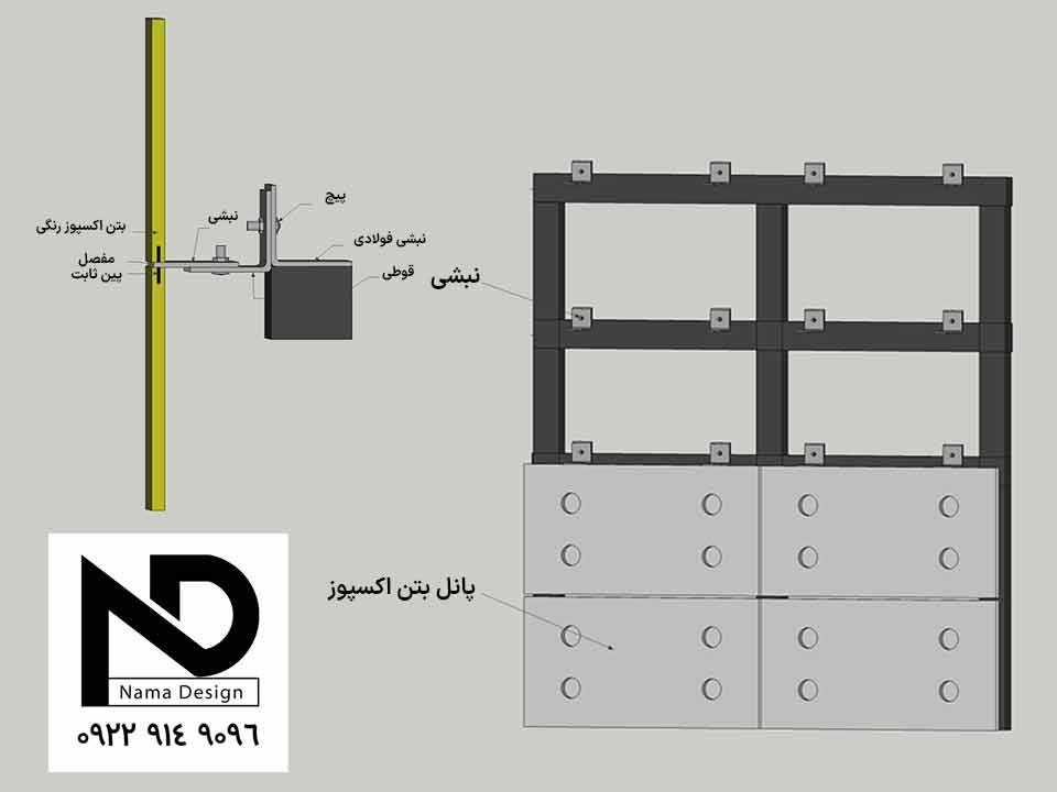 نحوه نصب بتن اکسپوز به 3 روش اصلی{راهنمای اجرا}|نمادیزاین